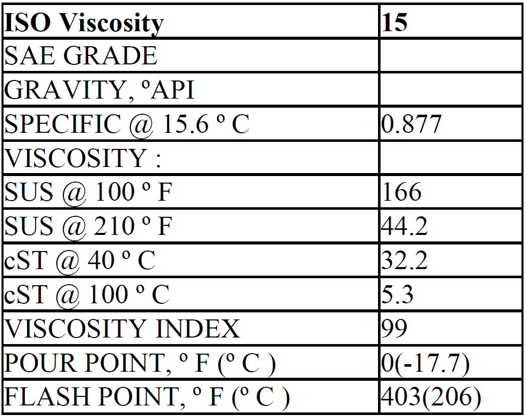 Pneumatic Oil ISO 15 - PETROSYNTH SUPREME LUBRICANTS